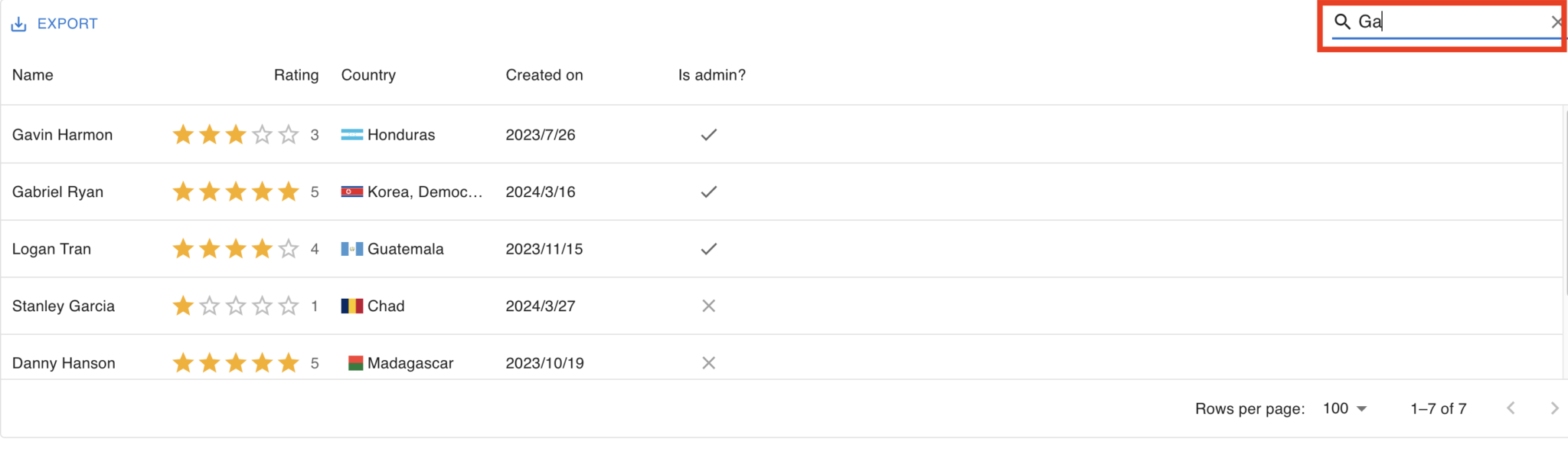 React MUI DataGridの始め方と使い方、よく使う機能・設定について