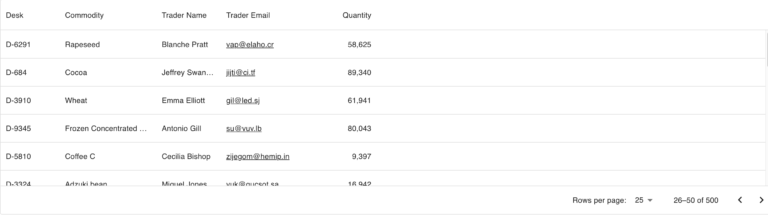React MUI DataGridの始め方と使い方、よく使う機能・設定について
