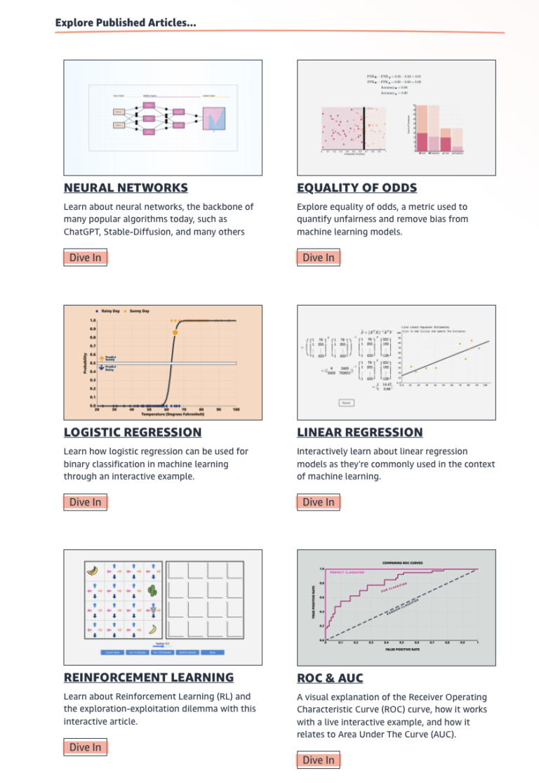 機械学習を理解するためのAmazon無料教材「MLU-Explain」の紹介