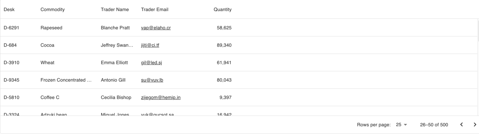 React MUI DataGridの始め方と使い方、よく使う機能・設定について